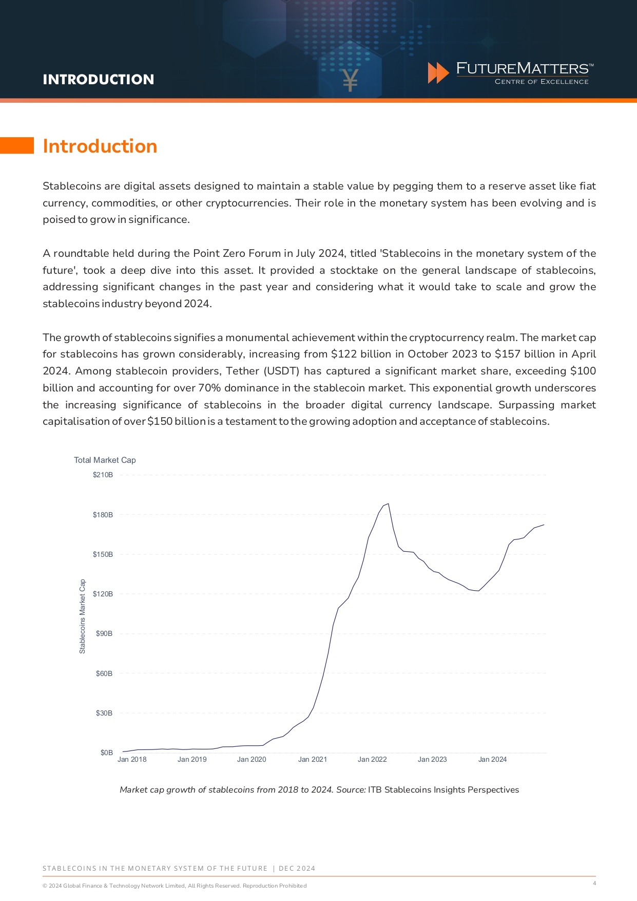 Stablecoins in the Monetary System of the Future